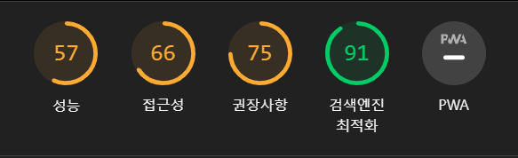 GitHub - KimEunhyuk/project-Team7-sevenstay