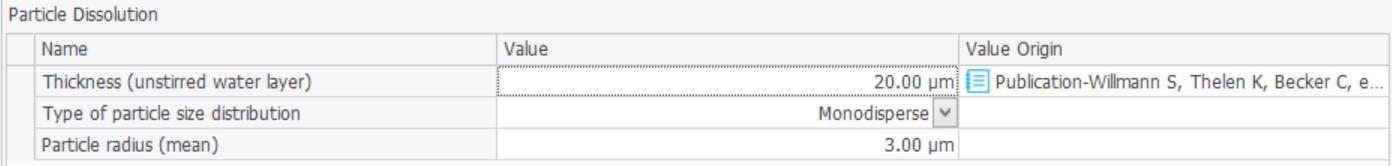 a deviation between simulated Cmax and Tmax and dissolved problems · Open-Systems-Pharmacology ...