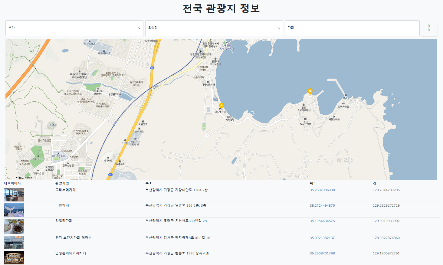 GitHub - keunmoj/EnjoyTrip_2_FrontEnd_06