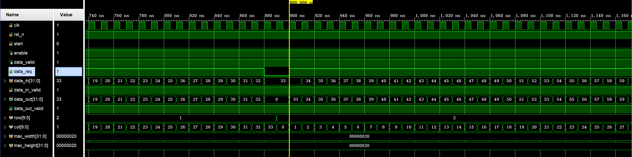 GitHub - CY0807/ZYNQ_PL_CONV_ACC: 一个基于AXI接口的PL端卷积加速器，可由PS端调用