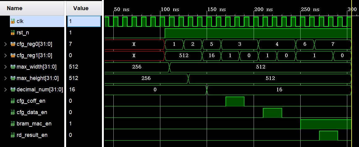 GitHub - CY0807/ZYNQ_PL_CONV_ACC: 一个基于AXI接口的PL端卷积加速器，可由PS端调用