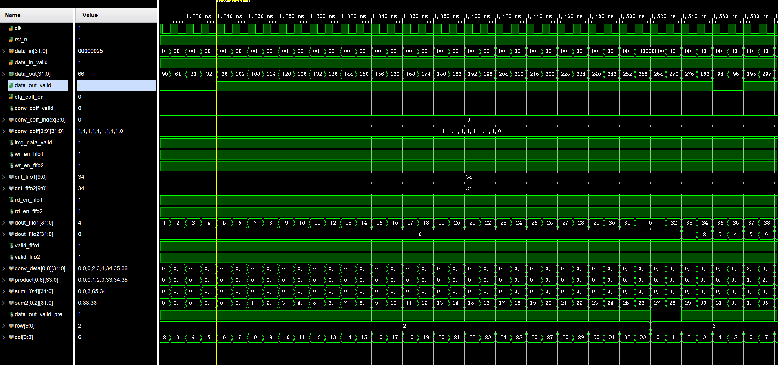 GitHub - CY0807/ZYNQ_PL_CONV_ACC: 一个基于AXI接口的PL端卷积加速器，可由PS端调用