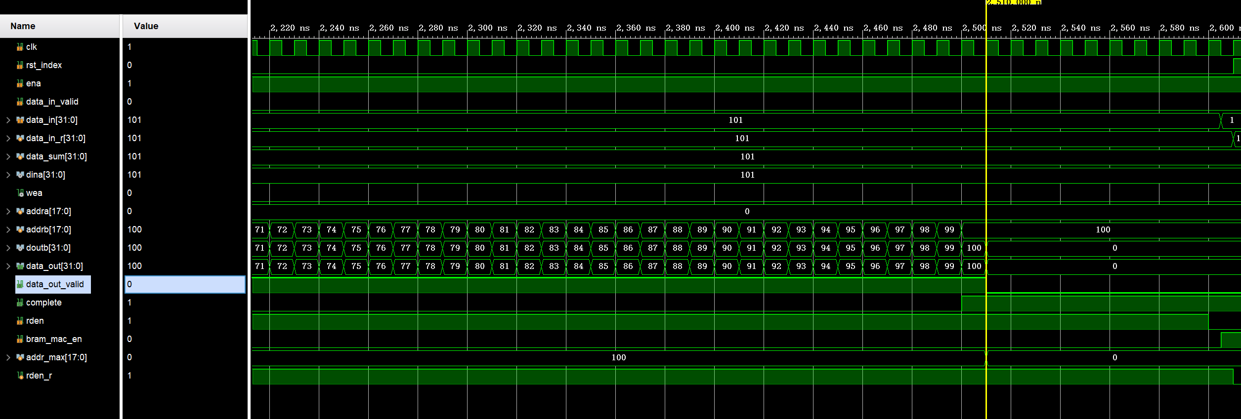 GitHub - CY0807/ZYNQ_PL_CONV_ACC: 一个基于AXI接口的PL端卷积加速器，可由PS端调用