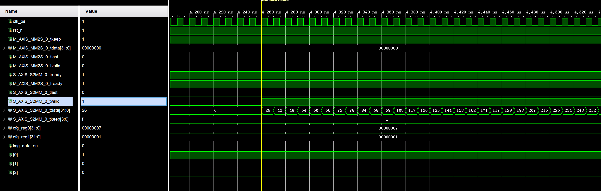 GitHub - CY0807/ZYNQ_PL_CONV_ACC: 一个基于AXI接口的PL端卷积加速器，可由PS端调用