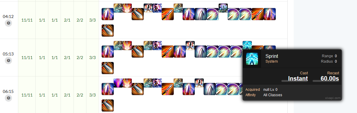 Fight or Flight Chart Showing "Cure" Icon for "Sprint" Action · Issue #1727 · xivanalysis ...