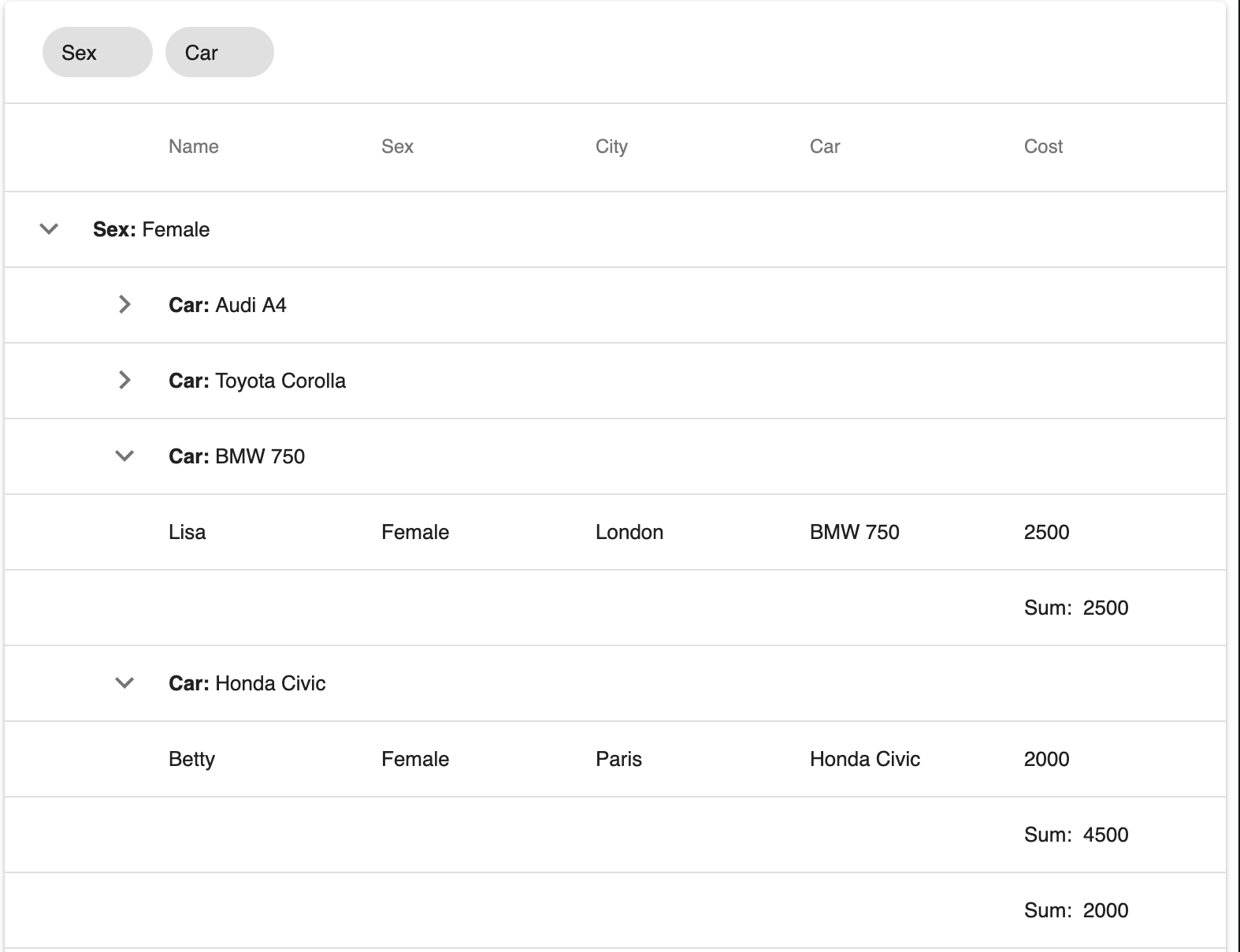 Group Summary Rows Display In An Incorrect Order · Issue 1911 · Devexpress Devextreme Reactive