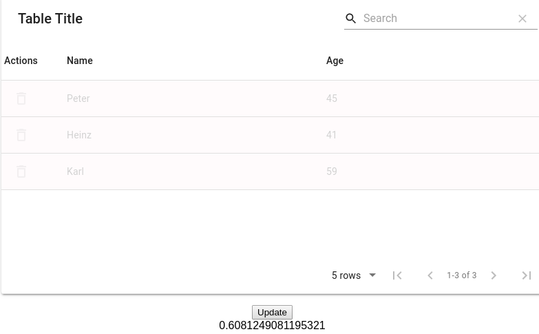 Broken rerender on open delete dialog · Issue #1595 · mbrn/material-table · GitHub