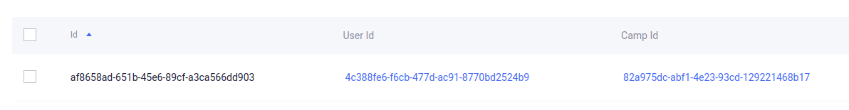 Show properties not ids when joint relations · Issue #1132 · SoftwareBrothers/adminjs · GitHub