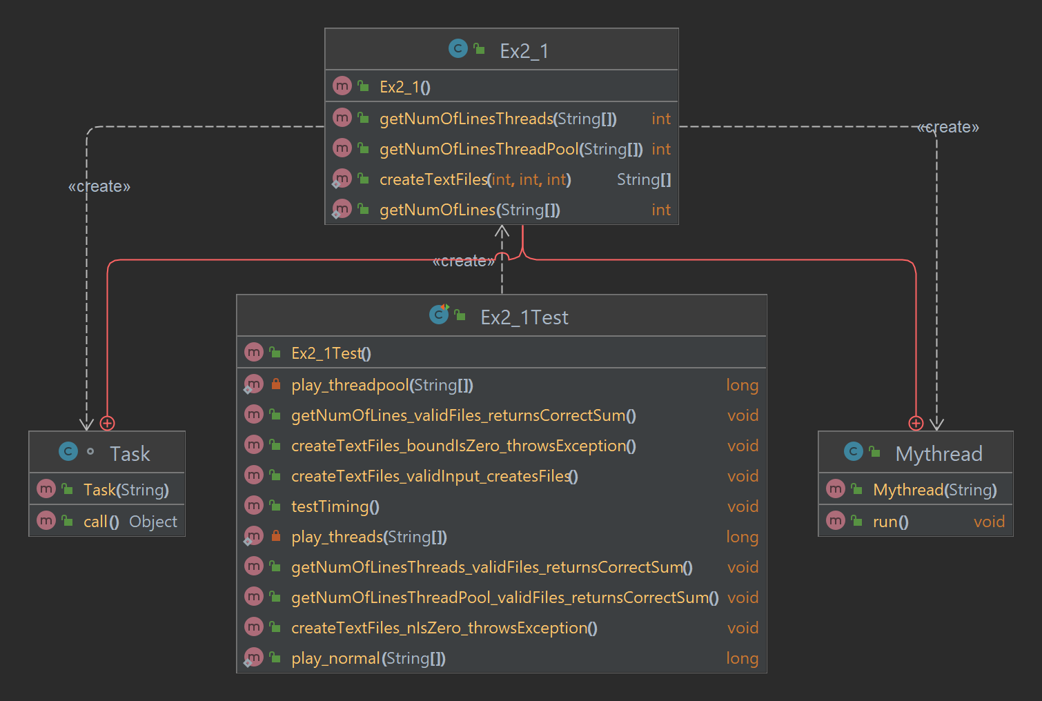 GitHub - mayarom/Threads-and-Task-Management