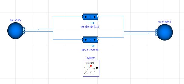 Unclear Handling of DynamicPipe Initialization Options · Issue #4126 ...