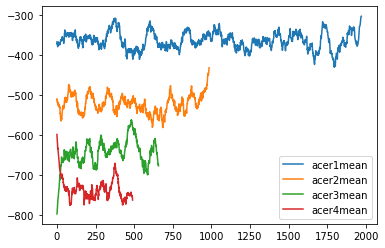 GitHub - codeandkey/673-marl: COM S 673 Multi-Agent Reinforcement Learning