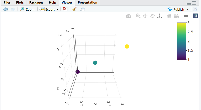 Hover Information Partially Disappear When Providing Color Input · Issue 2311 · Plotlyplotlyr