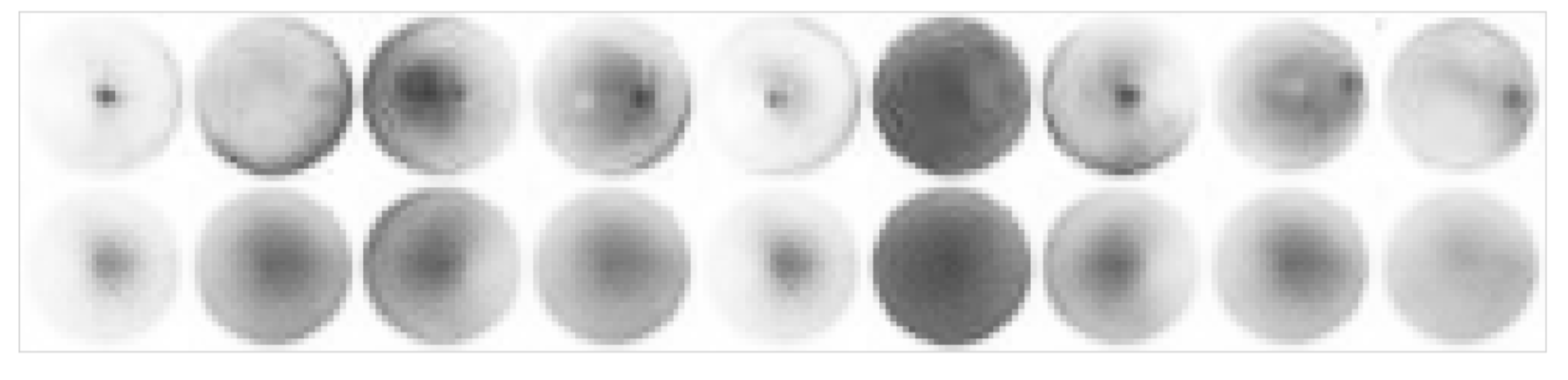 GitHub - vladimir-ciric/Anomaly-detection-with-Autoencoder