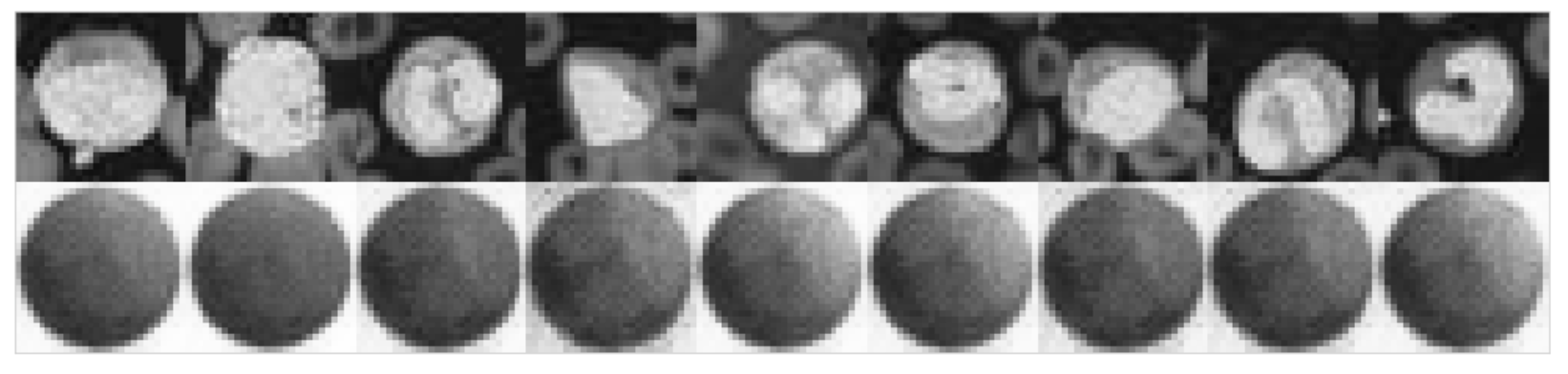 GitHub - vladimir-ciric/Anomaly-detection-with-Autoencoder