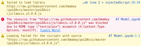 "Wrong" ldavis.js files delivered · Issue #188 · bmabey/pyLDAvis · GitHub