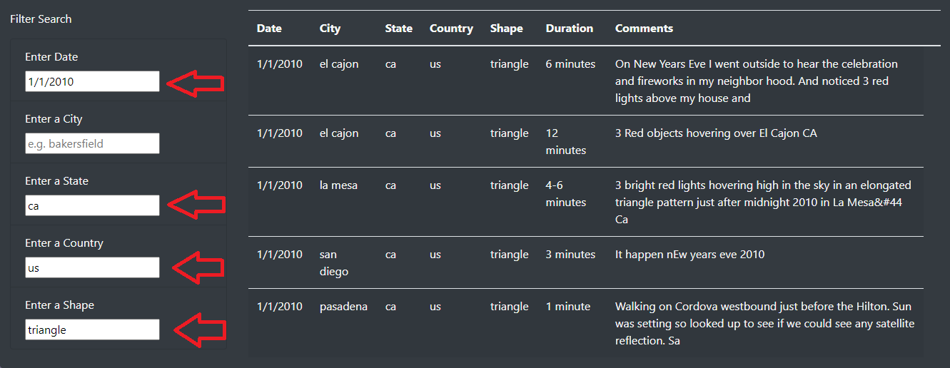 GitHub - Christy-cyber/UFOs