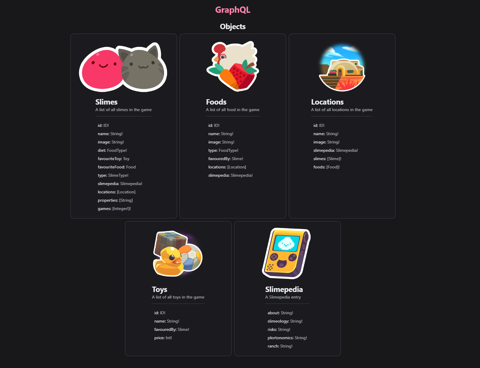 GitHub - apriltaoyvr/slime-rancher-api: An API for Slime Rancher