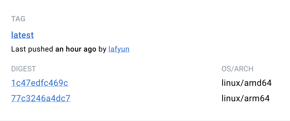 [bug] Can't display full content - CSS Style · Issue #1003 · labring/laf · GitHub