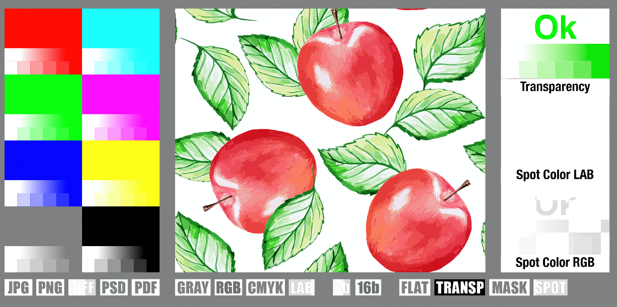 Copys TIFF Lab with transparency and alpha output is wrong · Issue #1634 · libvips/libvips · GitHub