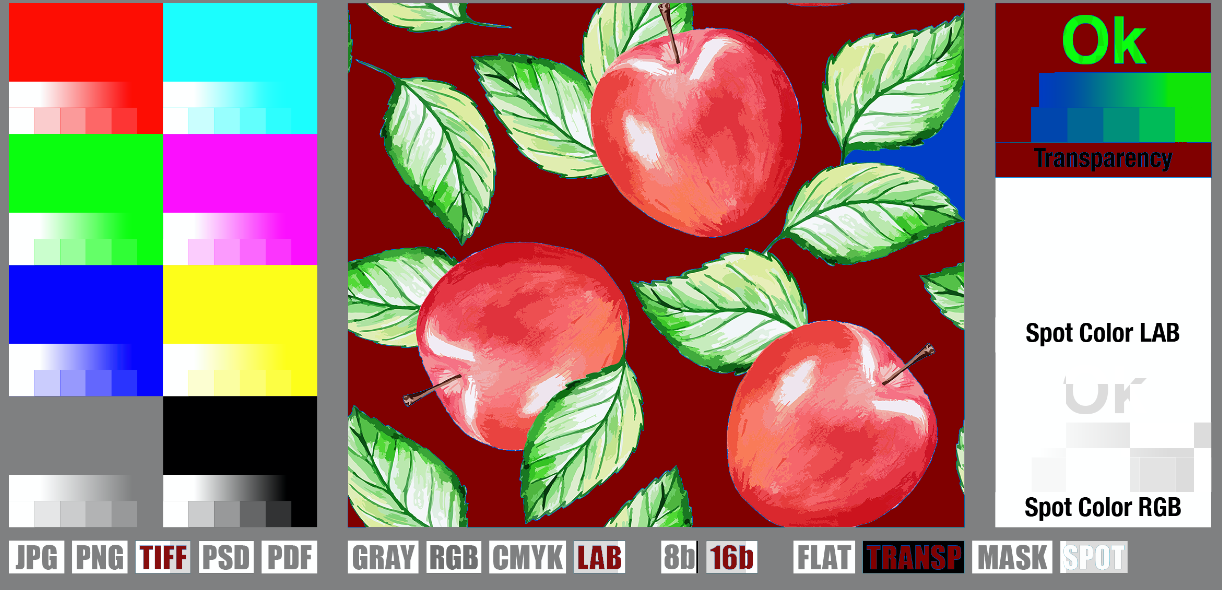 Copys TIFF Lab with transparency and alpha output is wrong · Issue #1634 · libvips/libvips · GitHub