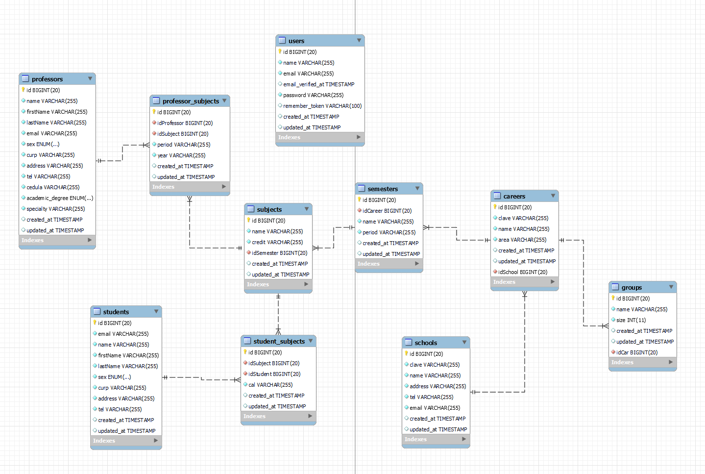 GitHub - IIFreddyII/Control-Escolar: Proyecto de control escolar