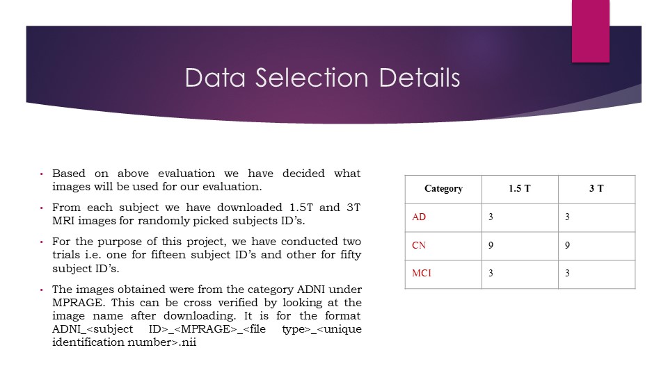 GitHub - SaiSJoshi/classification_alzheimers_disease_3D_vision_transformer