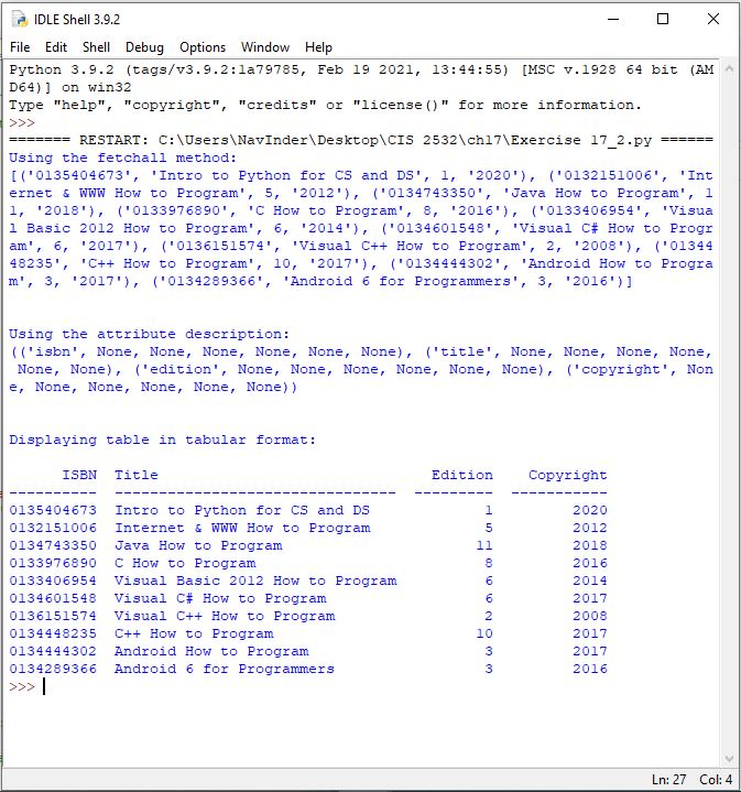 GitHub - NavjotSaini19/Hw12_Python: Stores Hw 12 program files and ...
