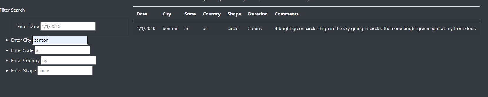 GitHub - statles/UFOs: UFO data using JavaScript