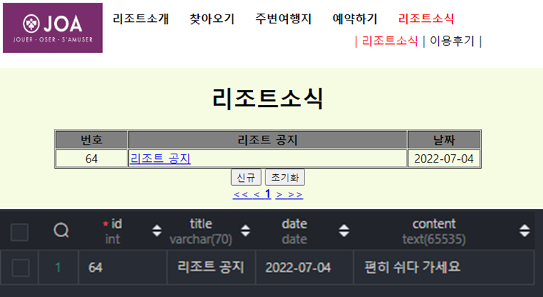 GitHub - dodokyumin/MVC_JoaResortAdmin