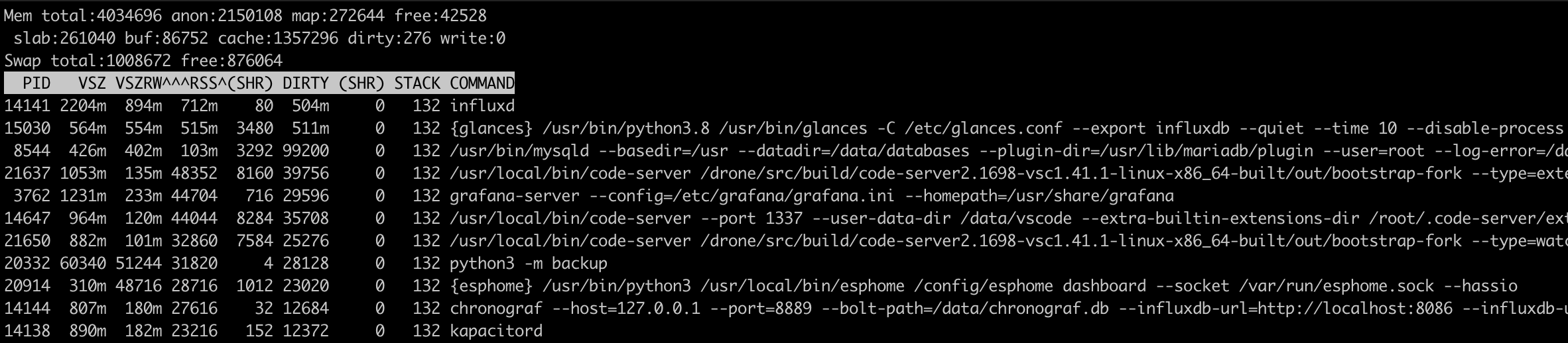 memory leak in glances container · Issue #61 · hassio-addons/addon ...