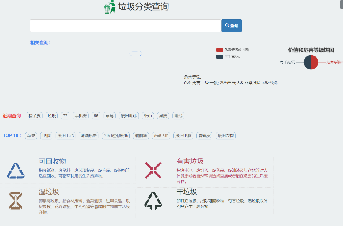 GitHub - heweijiqn/garbageDisposal: 基于springboot的垃圾分类处理平台