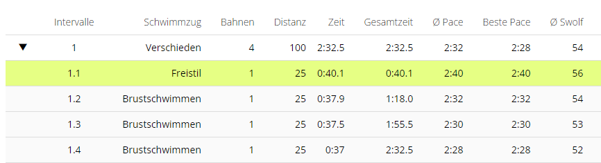 GitHub - matsch1/garmin_fit_file_reader: classes to read garmin fit ...