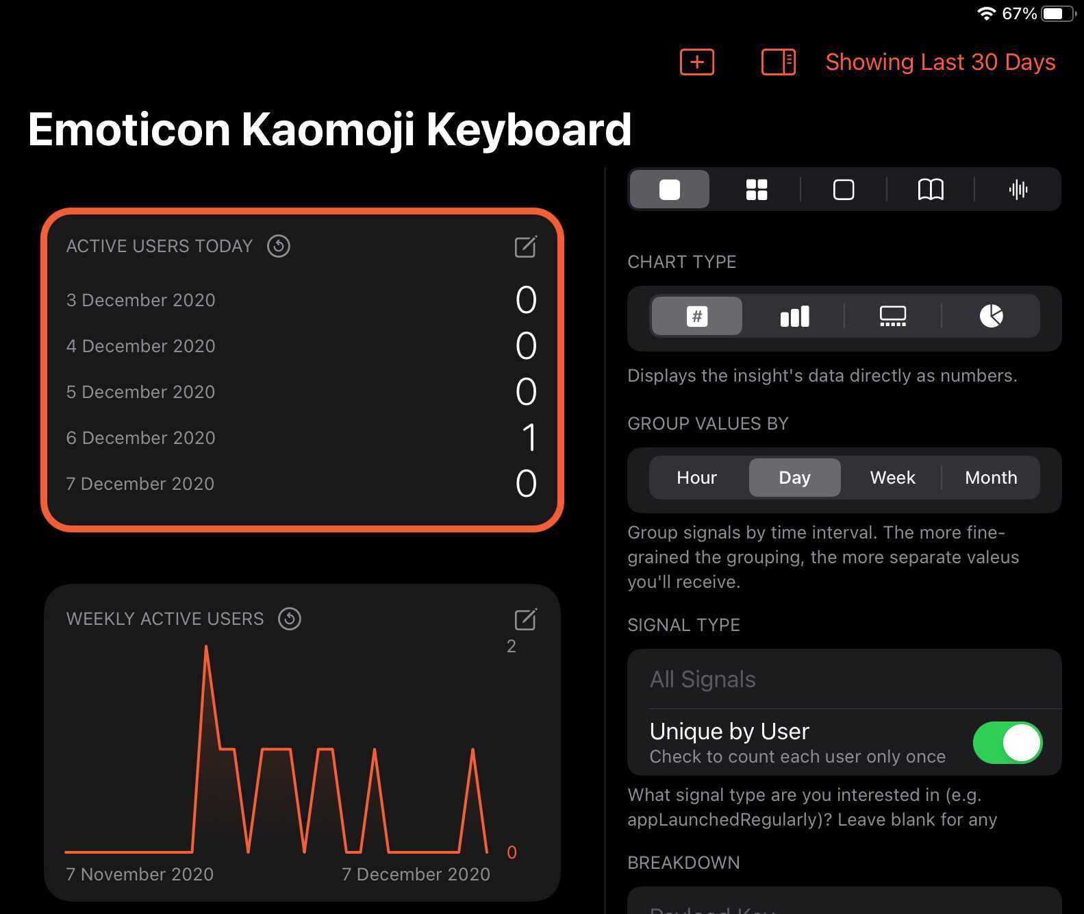 Reverse sort Daily Figures · Issue #15 · TelemetryDeck/Issues · GitHub