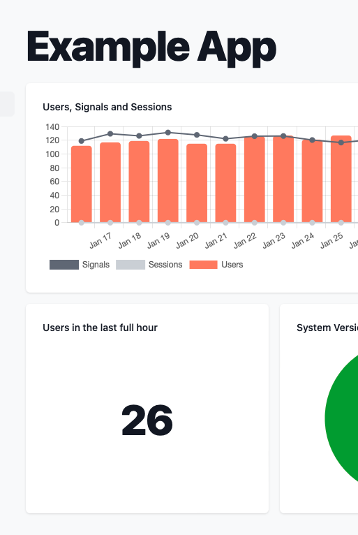 Add Insight to show real-time count of users in the app · Issue #189 · TelemetryDeck/Issues · GitHub