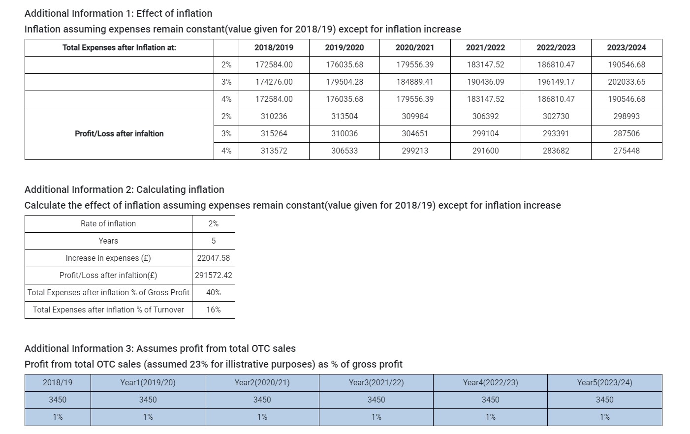 GitHub - enrique1225/angular-asp-calculation: This is an pharmacy ...