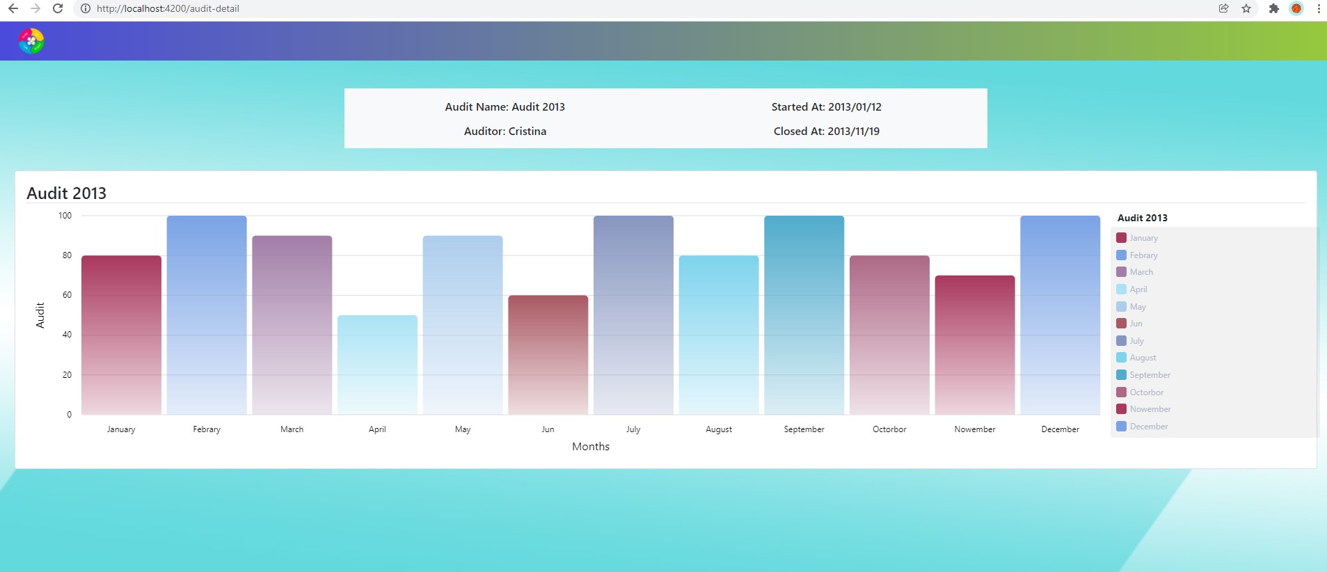 GitHub - enrique1225/angular-audit: This is an audit checkpoints program.