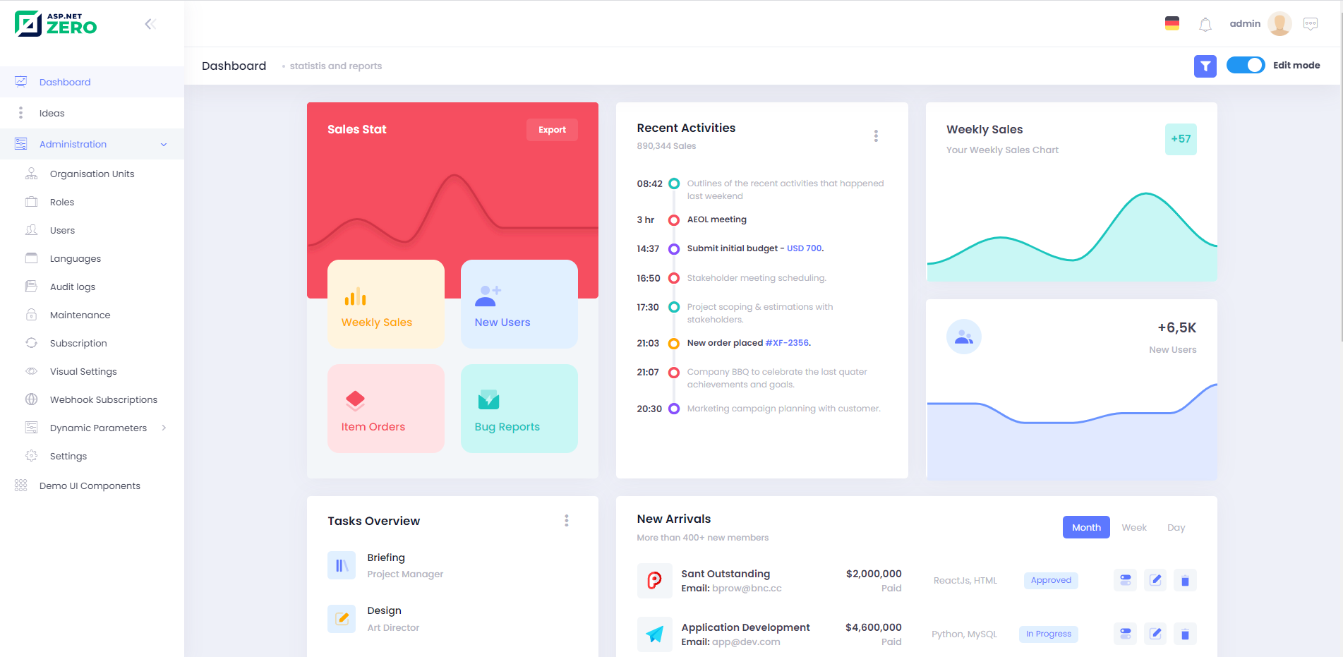 GitHub - enrique1225/vue-zero-template