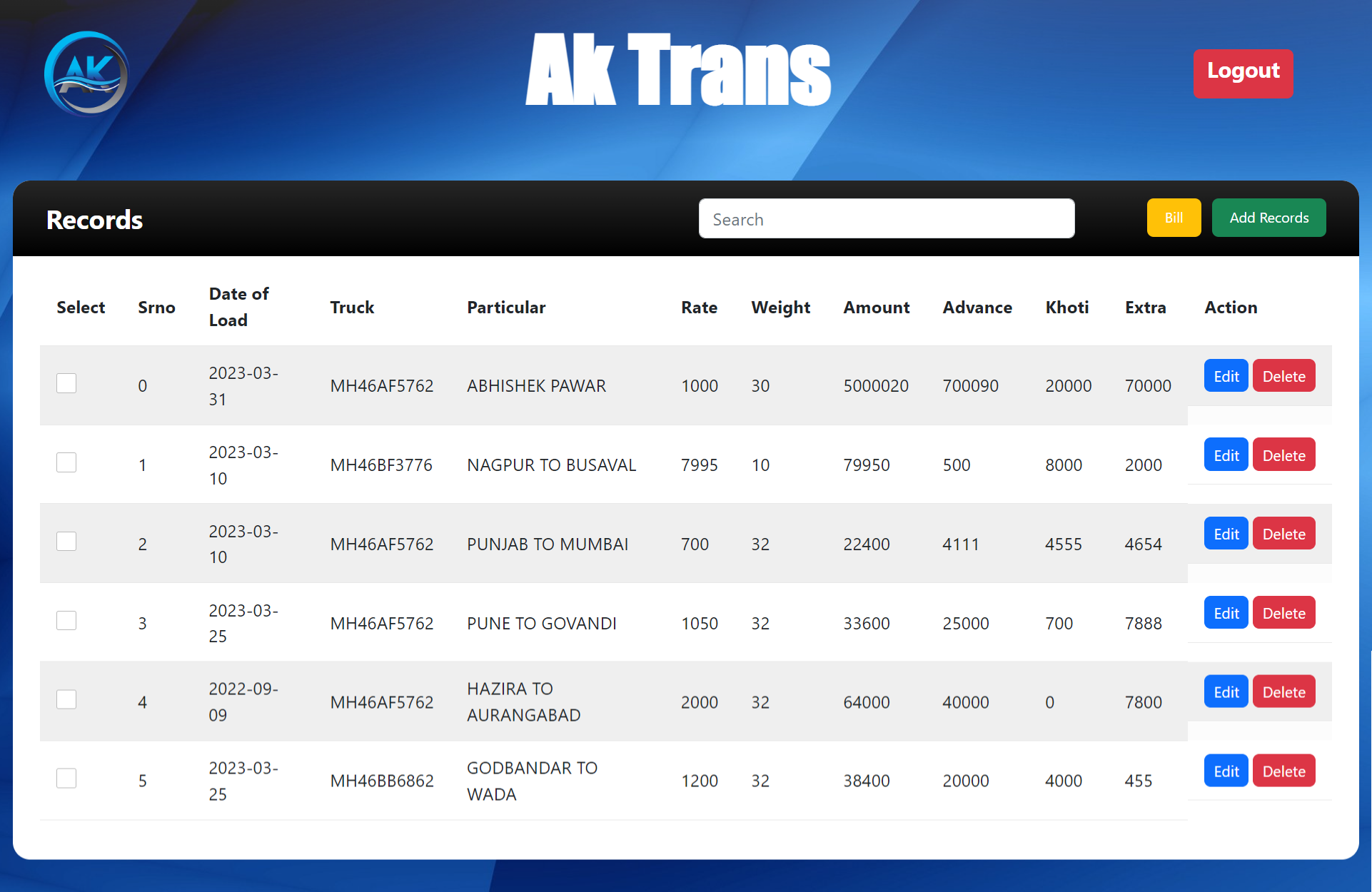 GitHub - Abhihek12/TransportManagement-Spring-RestApi-Angualar-Mysql GitHub - Abhihek12/TransportManagement-Spring-RestApi-Angualar-Mysql