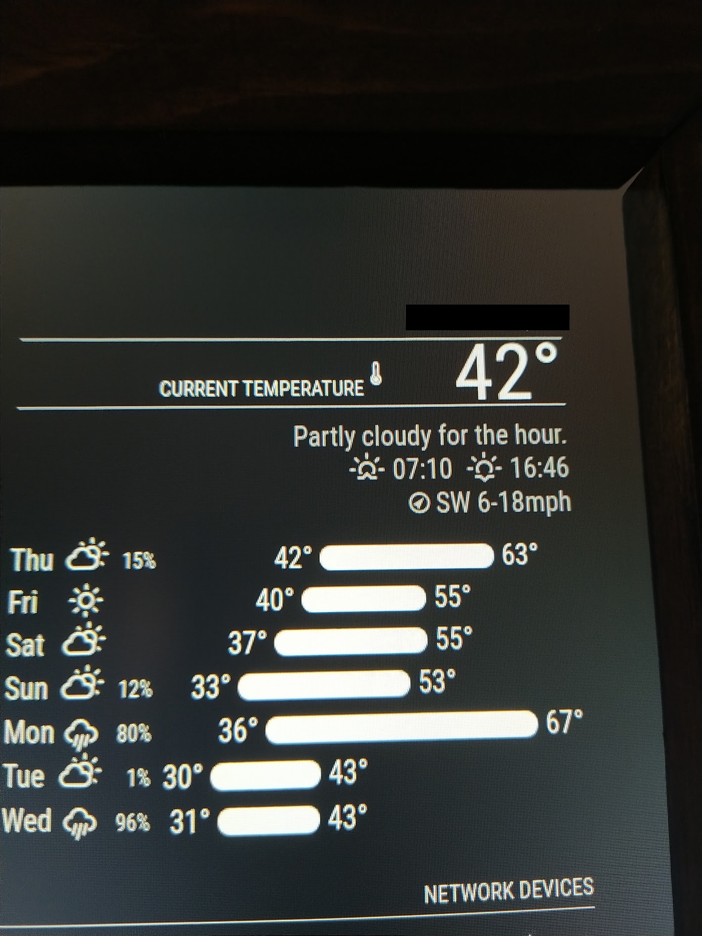Module spacing control within config.js · Issue #2720 · MagicMirrorOrg/MagicMirror · GitHub
