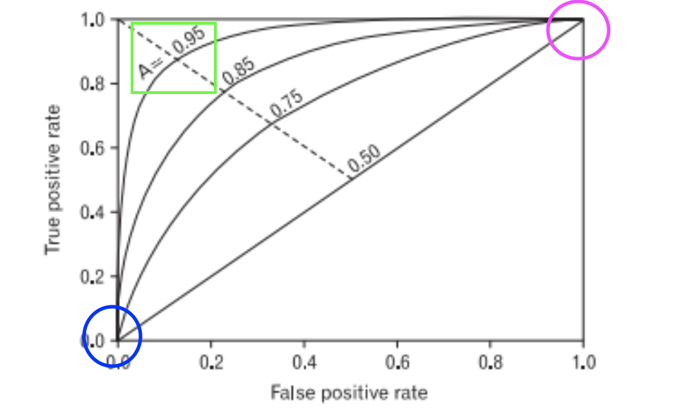 classification images · Issue #1 · billygogo/aiffel_exploration · GitHub