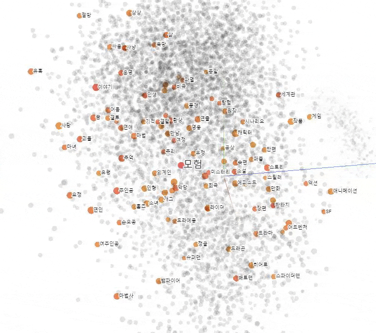 gif2 upload · Issue #9 · billygogo/aiffel_exploration · GitHub