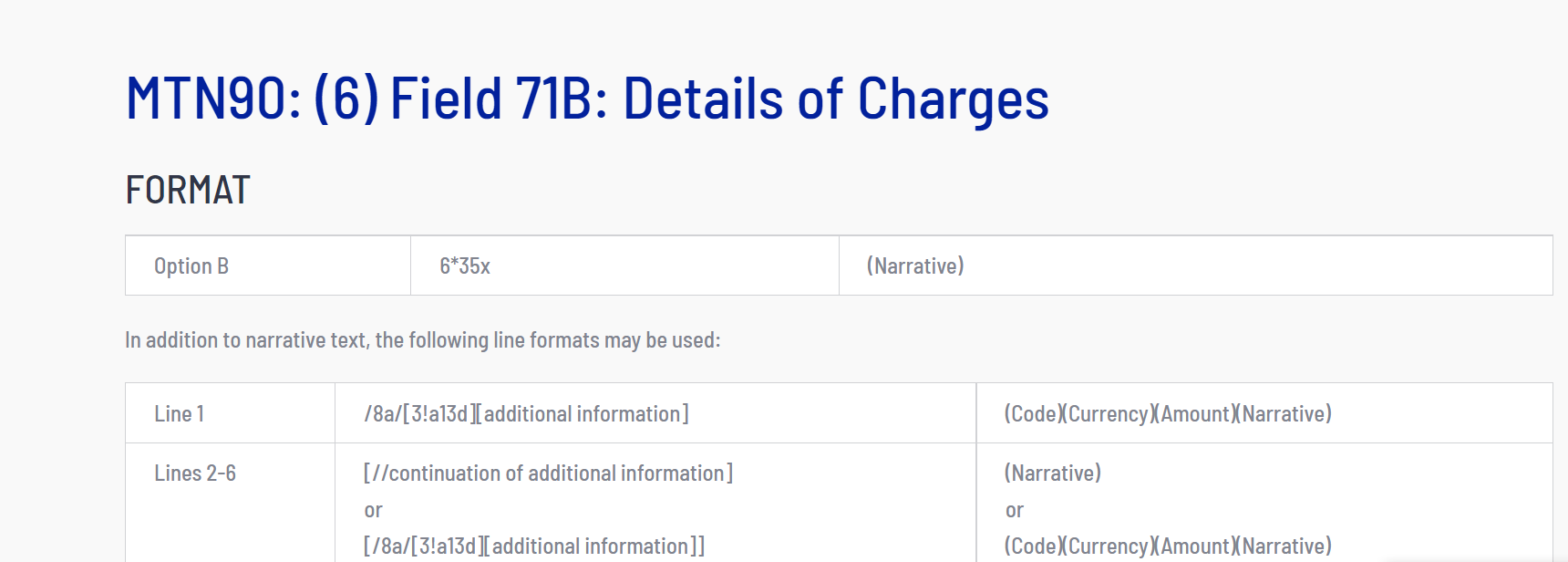 Field 71B in MT590 component narrative · Issue #127 · prowide/prowide-core · GitHub