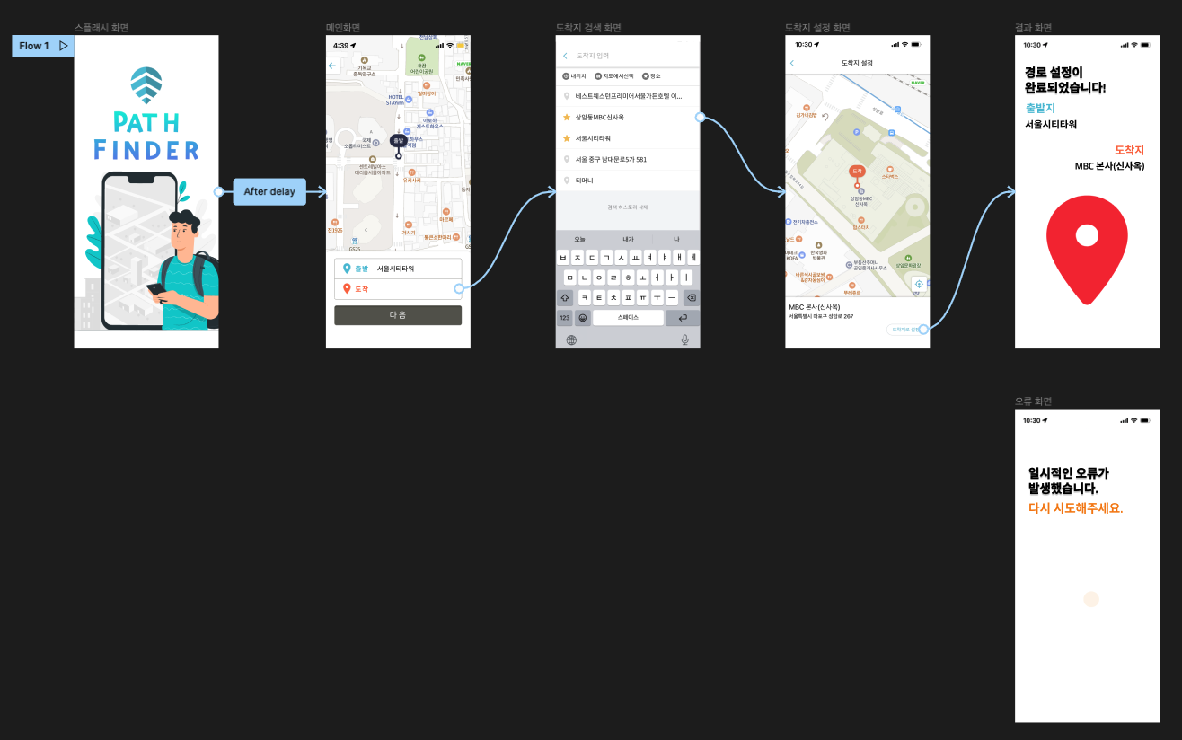 GitHub - CastleSilver/PathFinder: [개인 프로젝트] 네이버 지도 API를 이용한 길찾기 iOS 앱 🧚‍♀️