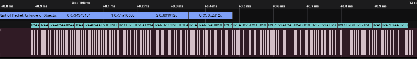 Hard reset not detected · Issue #4 · saleae/hla-usb-pd · GitHub