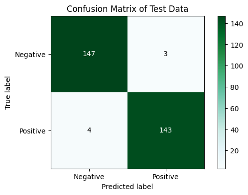 GitHub - jigarsiddhpura/Cataract-Detection
