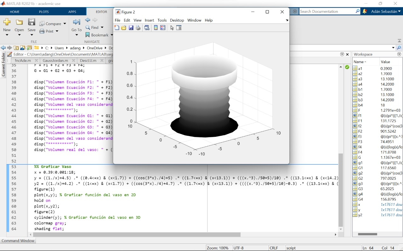 GitHub - IvanAOrtiz/Glass: Generate the shape of our glass through ...