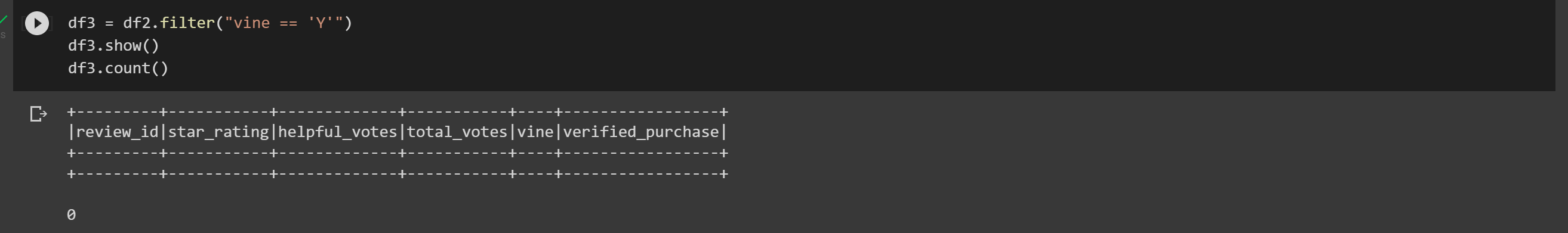 GitHub - SohrabRezaei/Amazon-Vine-Analysis: After creating an Amazon RDS and creating a database ...