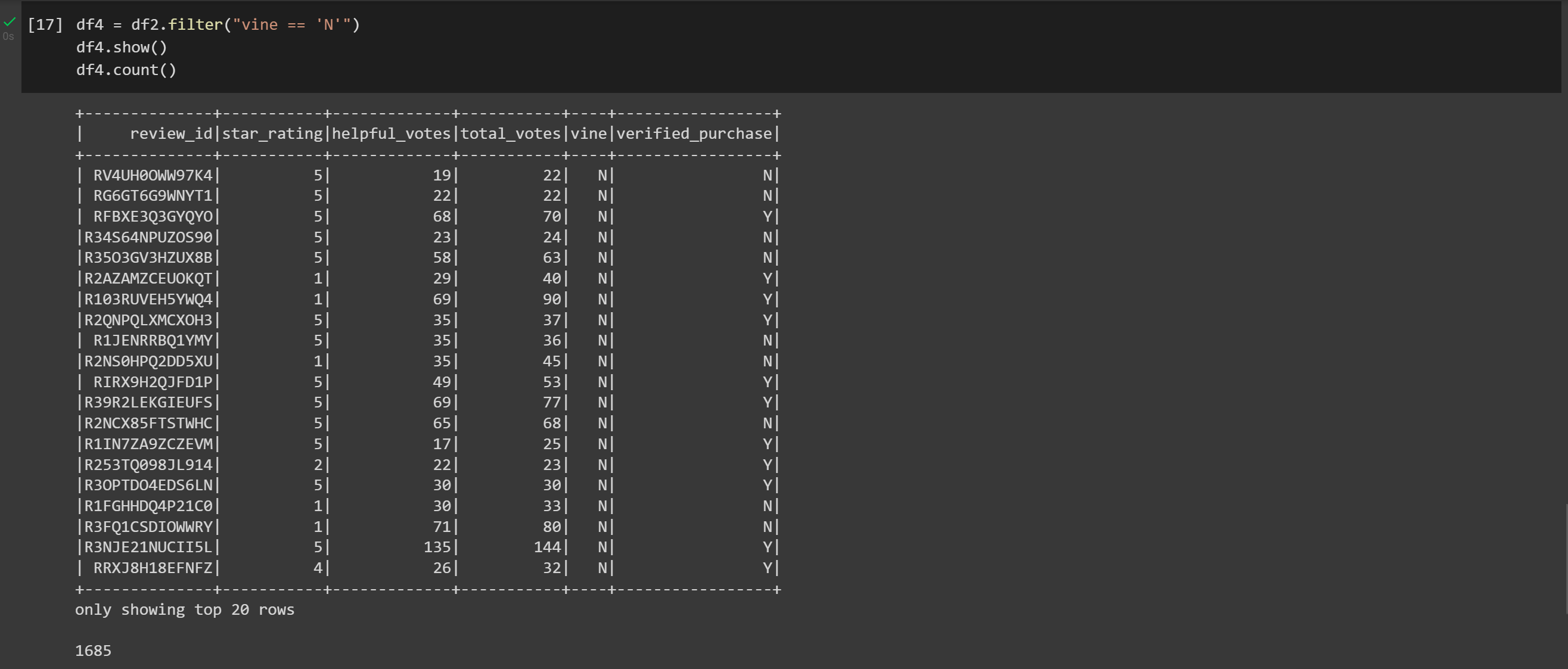 GitHub - SohrabRezaei/Amazon-Vine-Analysis: After creating an Amazon ...