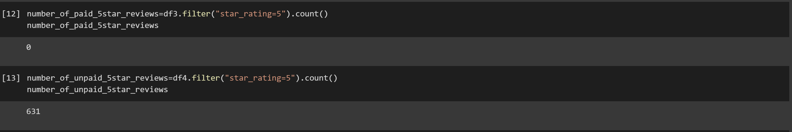 GitHub - SohrabRezaei/Amazon-Vine-Analysis: After creating an Amazon RDS and creating a database ...