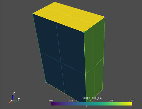 Investigate using VTK for web based visualization · Issue #281 ...